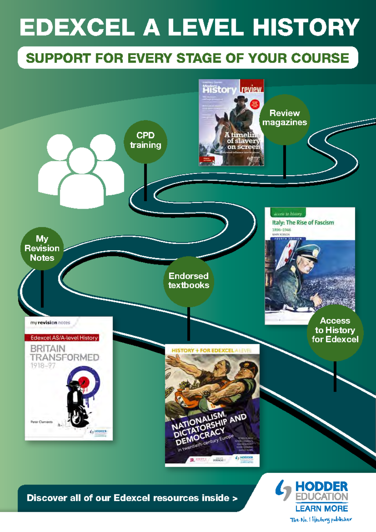 Edexcel A Level History Course Guide: Essential Revision Resources ...