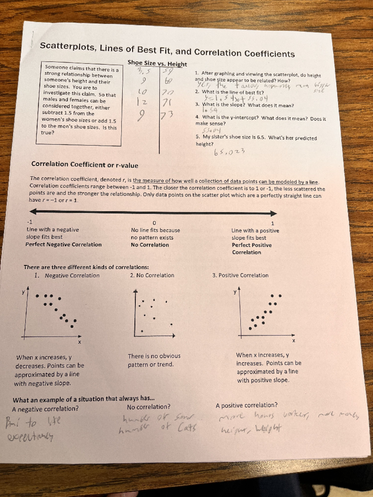 Title: MATH 101: Correlation Between Height and Shoe Size Analysis ...