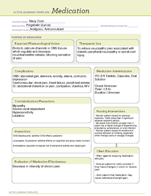 Drug Cards #10 - Drug card for Prednisone - Prednisone Glucocorticoids ...