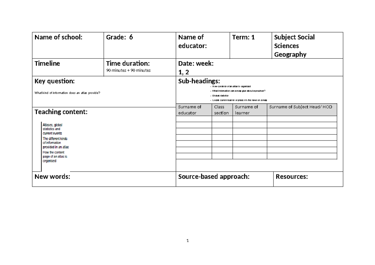 Grade 6 Geography Term 1 Lesson Plan: Understanding Atlases and Maps ...