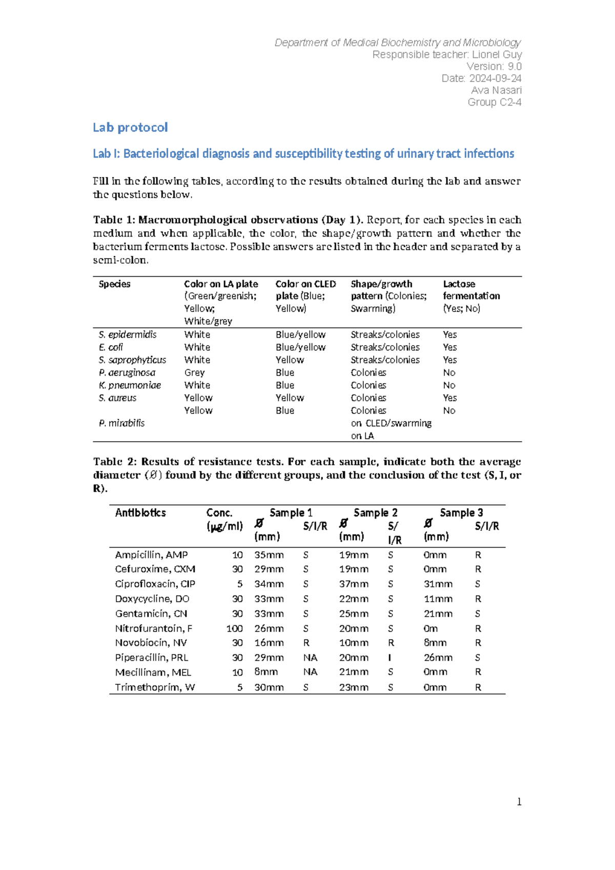 Lab Protocol: Bacteriological Diagnosis & Susceptibility Testing (MBM ...