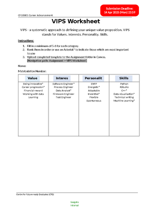 MCQ Quiz 1: CFG1004 Financial Wellbeing - Art & Science of Investing ...