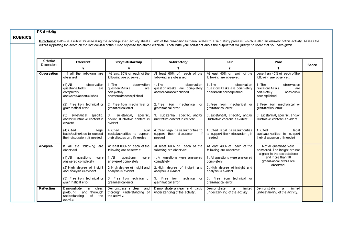 Rubrics docx - RUBRICS FS Activity Directions: Below is a rubric for ...