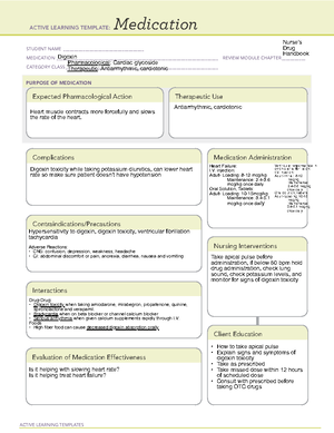 ATI Medication Potassium Chloride - ACTIVE LEARNING TEMPLATES ...