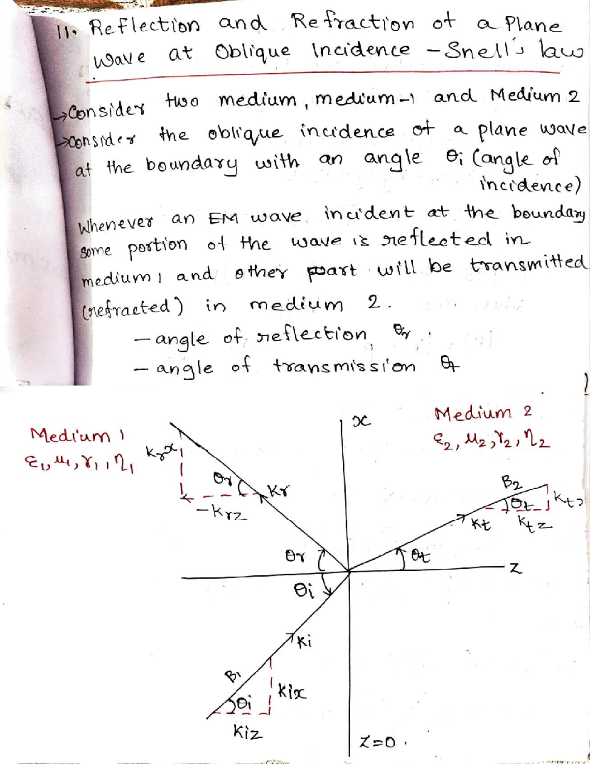 Reflection and Transmission Coefficients for Oblique Incidence - Studocu