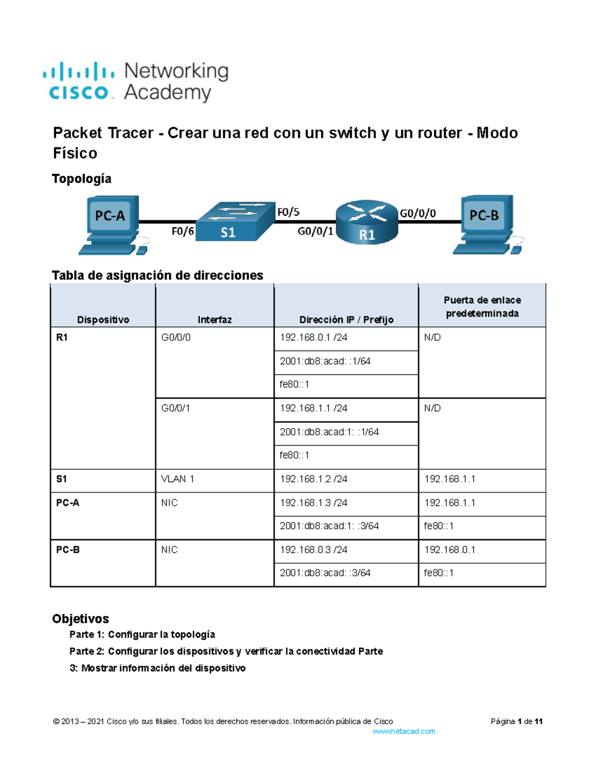 Packet Tracer: Configuración de Red con Switch y Router (R2) - Studocu