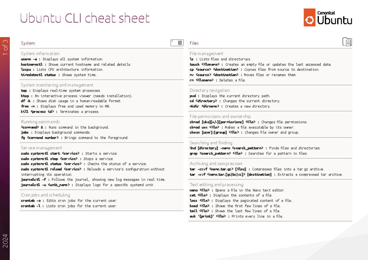 Ubuntu Server CLI Cheat Sheet 02: Essential Commands and Usage - Studocu
