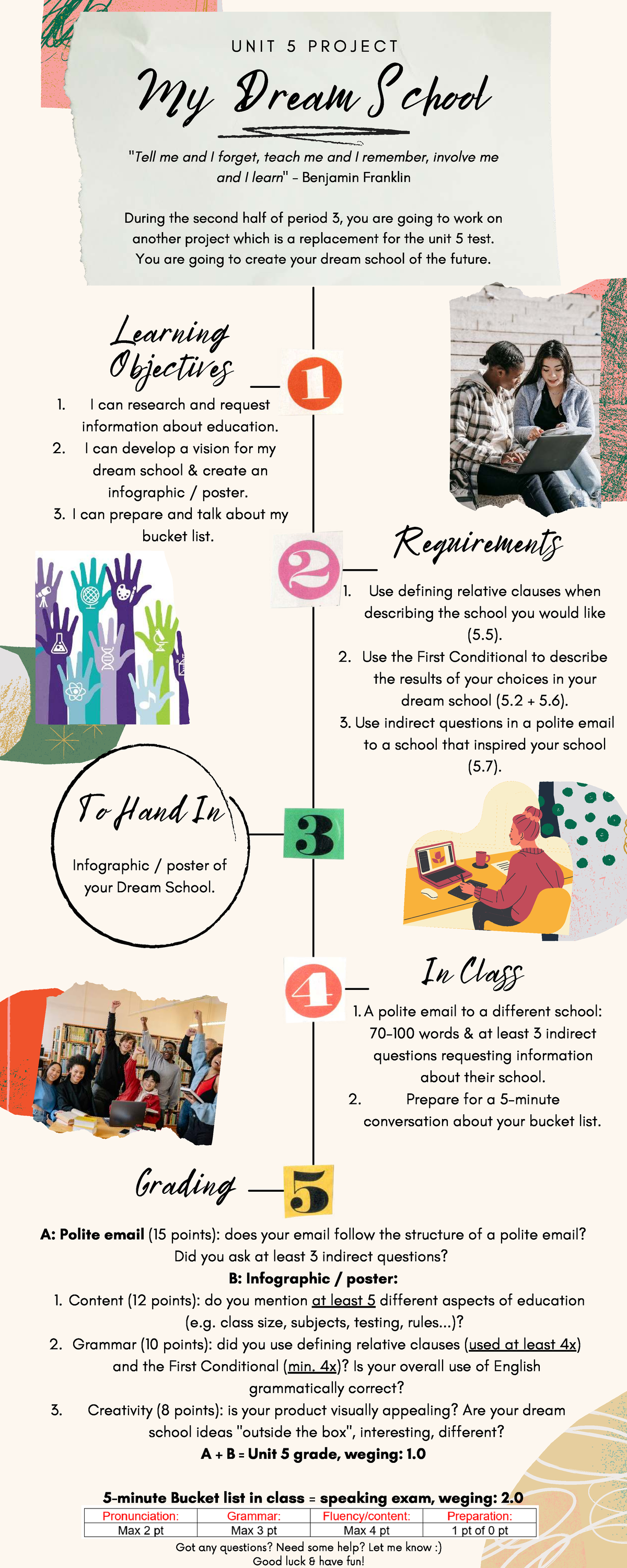 Unit 5 Project: My Dream School Infographic & Email Assignment ...