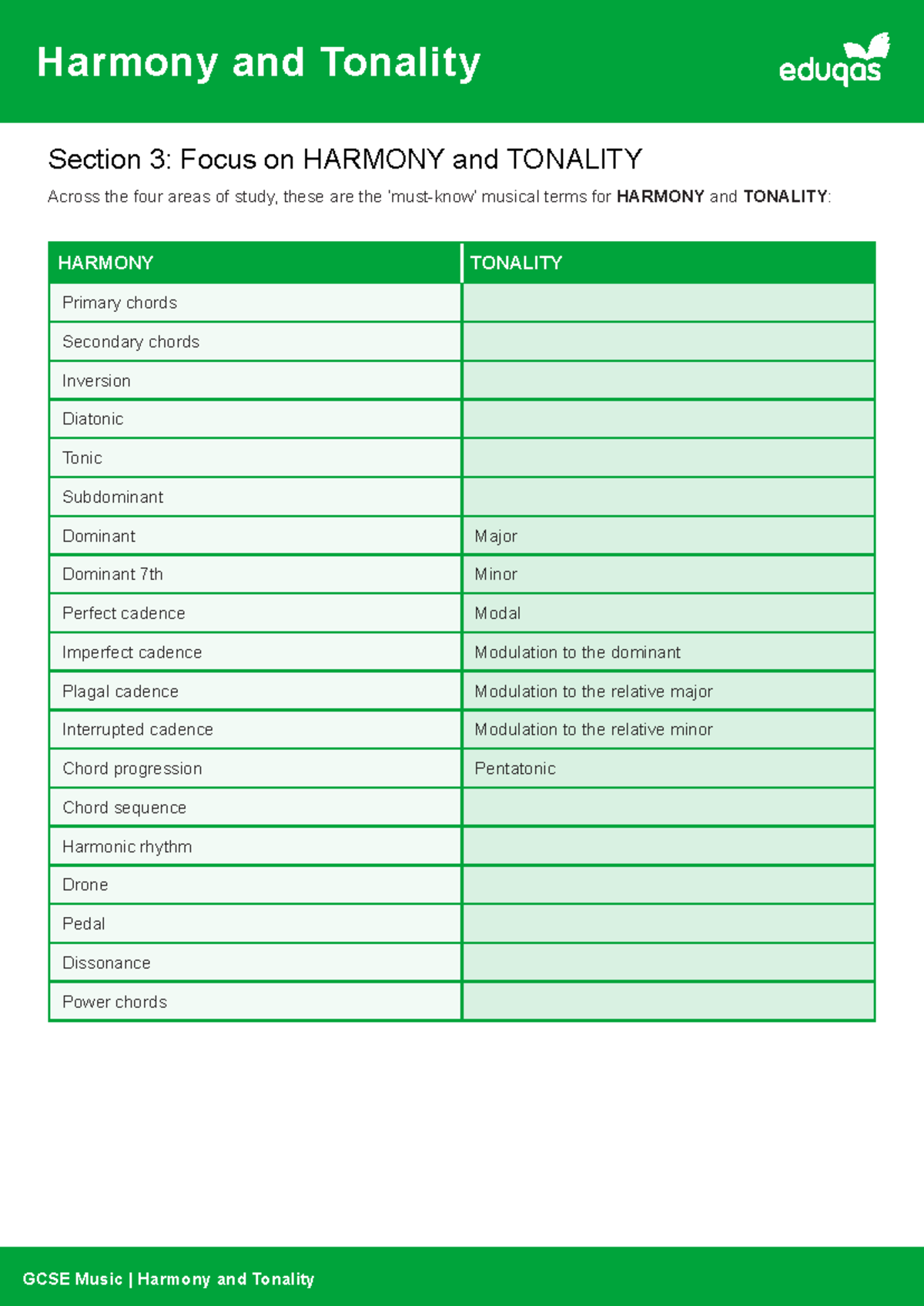Eduqas 03 Harmony and Tonality Questions - Section 3: Focus on HARMONY ...