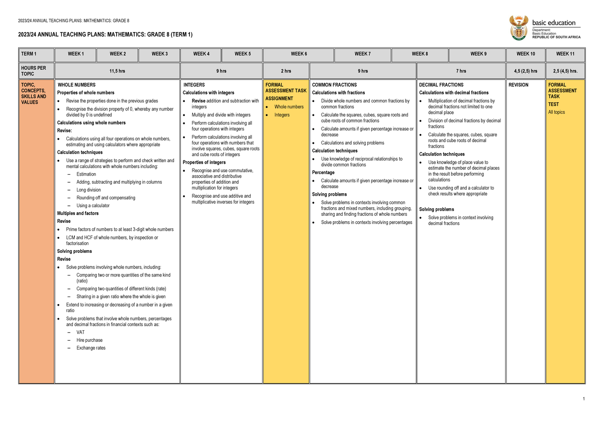 Grade 8 Mathematics Annual Teaching Plans (ATP) 2023-24 - Studocu