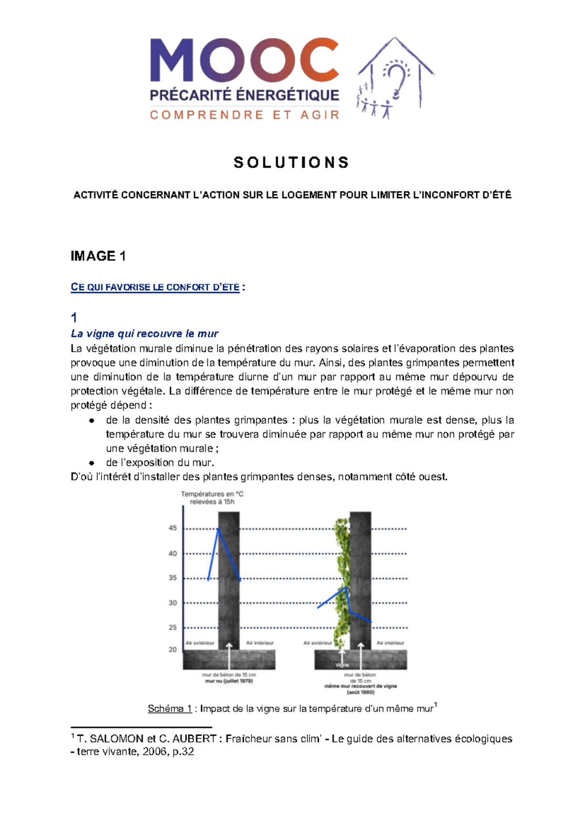 Fiche de Réponses 541 : Solutions pour Améliorer le Confort Thermique ...