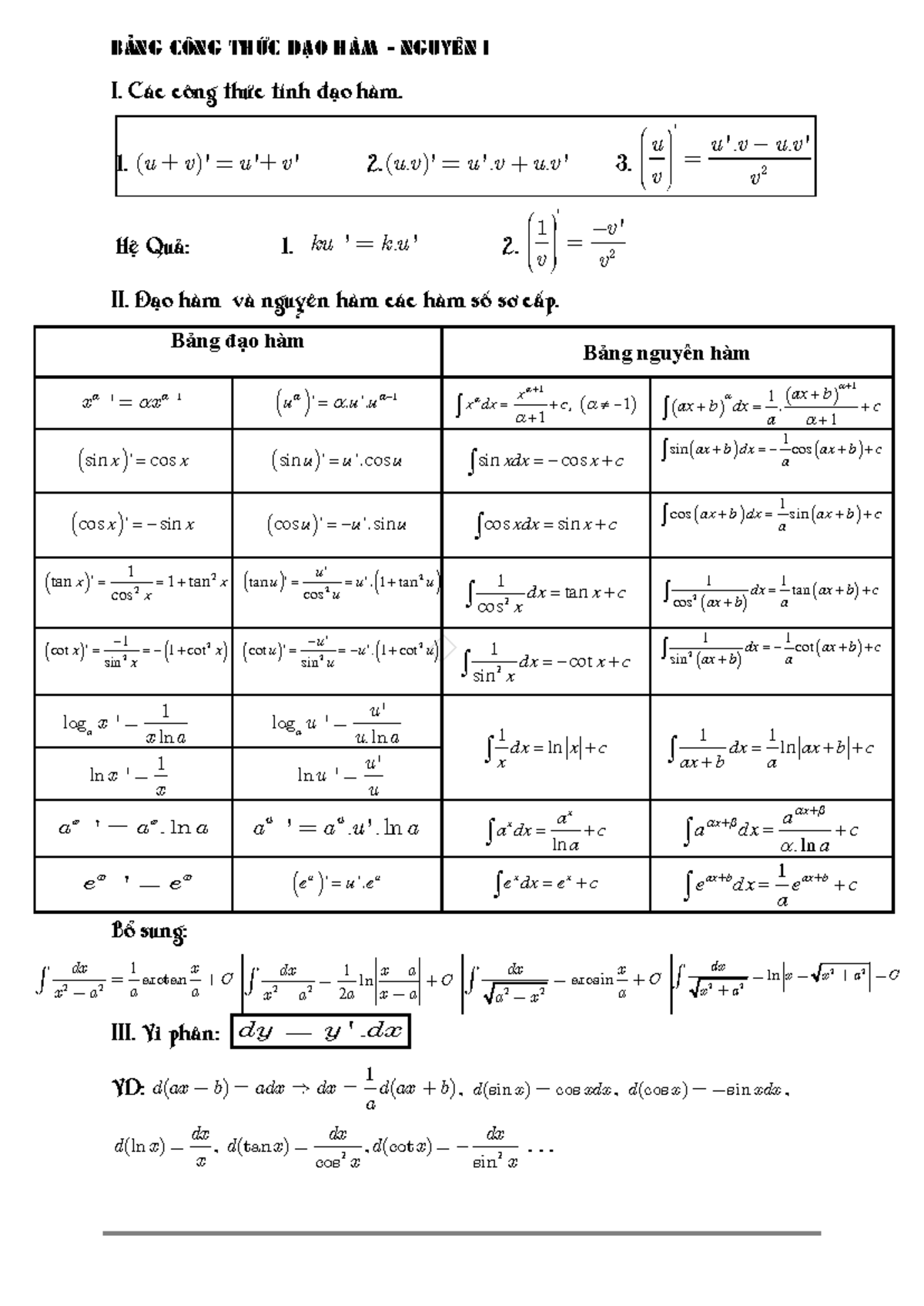 Bang cong thuc tich phan dao ham mu logarit - BAÛNG COÂNG THÖÙC ÑAÏO ...