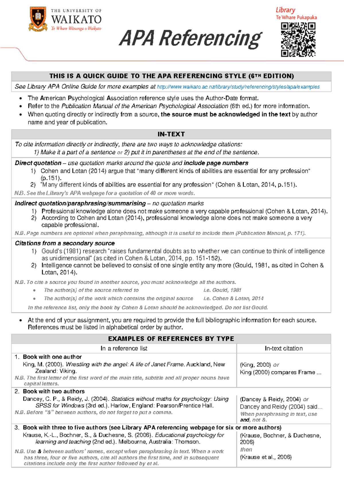 6. WS202 APA Referencing Style Quick Guide - APA Referencing THIS IS A ...