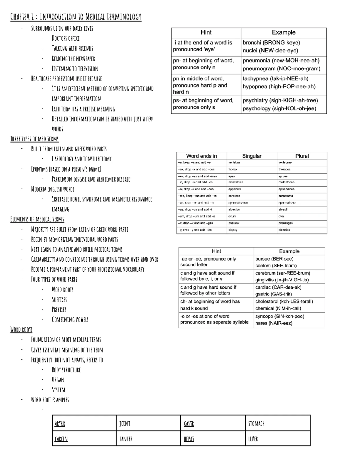 Med Term Ch 11 - chapter 11! - MEDICAL TERMINOLOGY - Chapter 11 ...