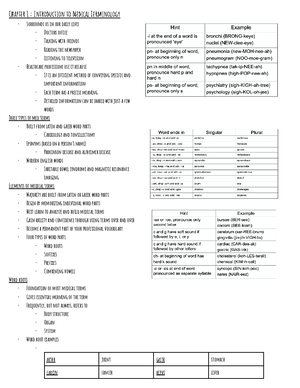 Med Term Ch 4 + 3 - chapter 3 and 4 quiz review - MEDICAL TERMINOLOGY ...