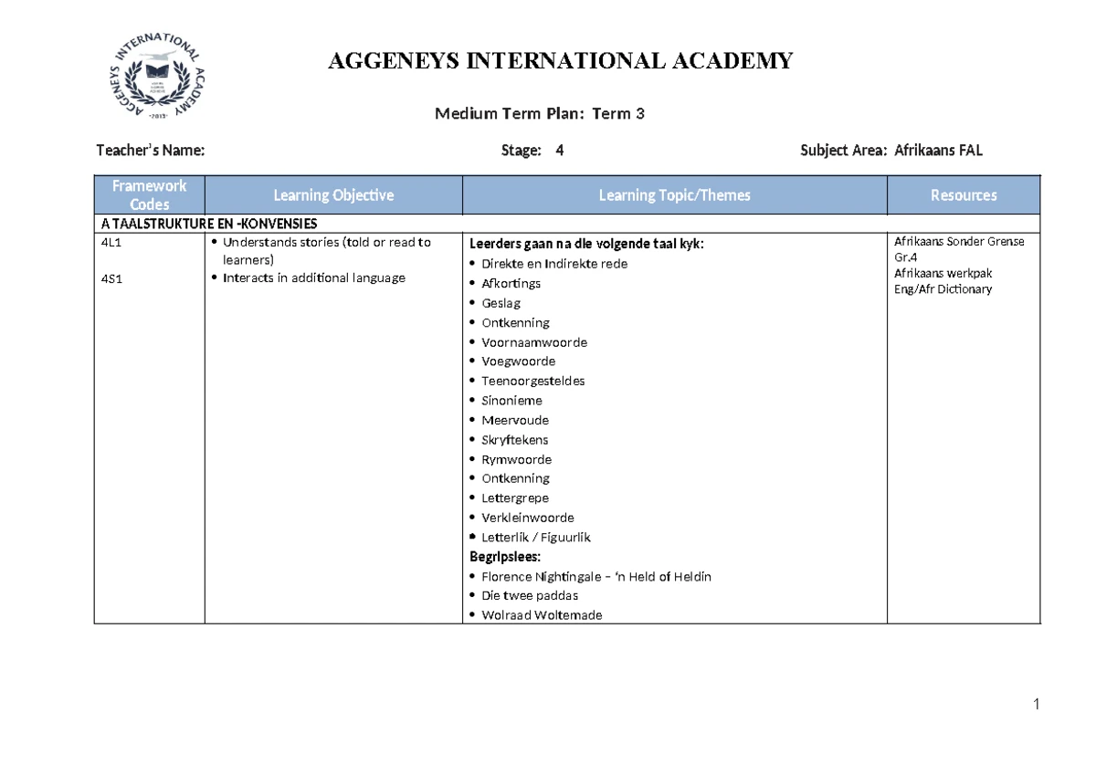 Education White Paper 6 Department of Education, 2001 - E d u c a t i o ...
