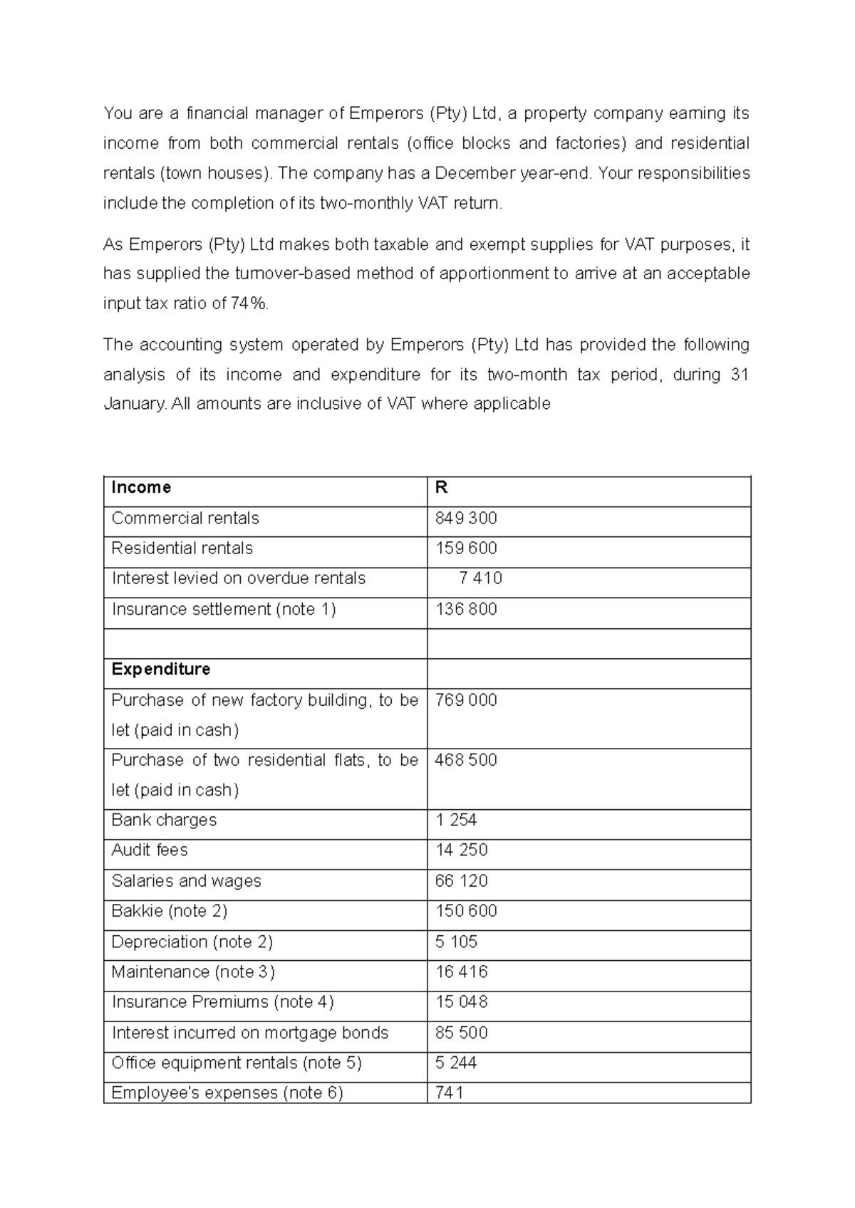 VAT Return Analysis for Emperors (Pty) Ltd - Financial Management D ...