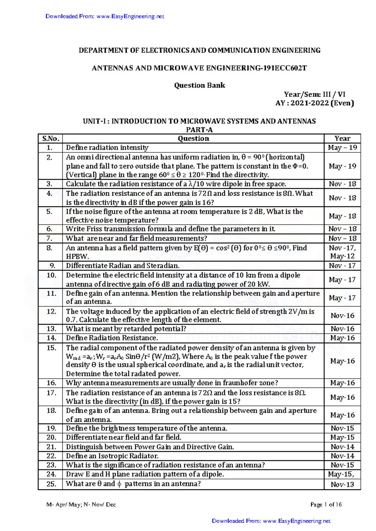 EC8701 Antennas and Microwave Engineering - Question Bank (2021-2022 ...
