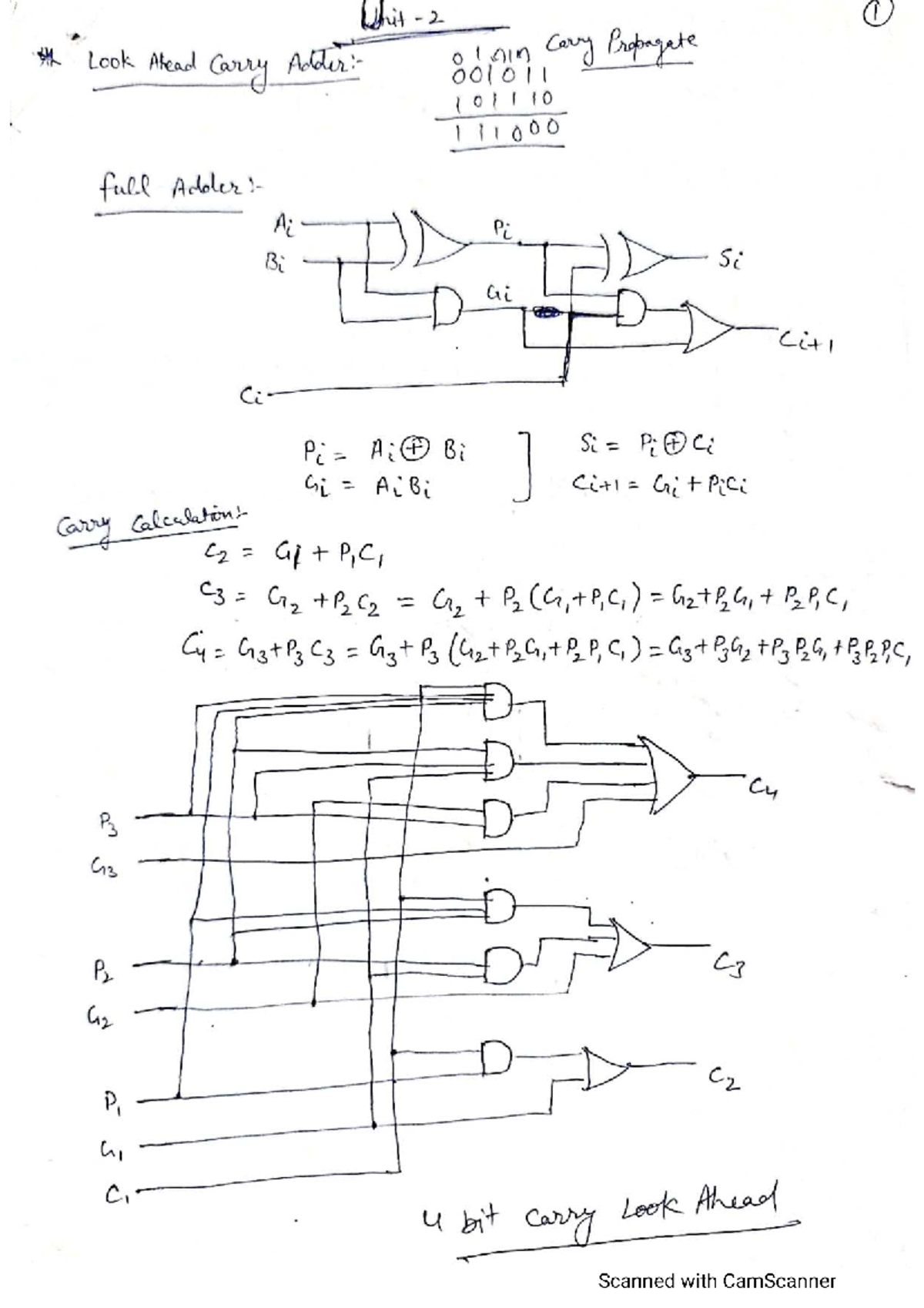 COA Unit 2: Look Ahead Carry and ALU Operations Notes - Studocu