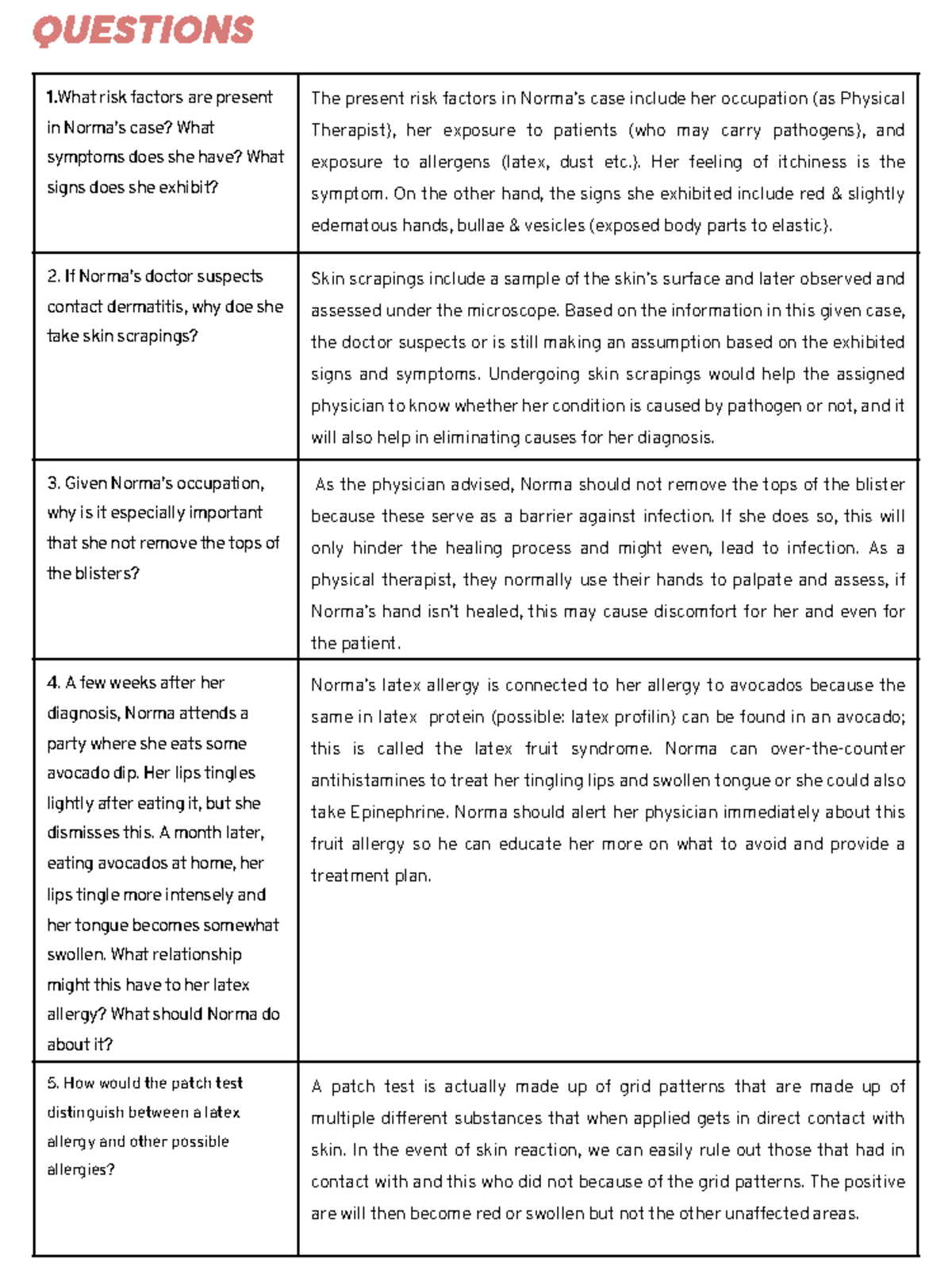 Case study 3 integumentary system - 1 risk factors are present in Norma ...