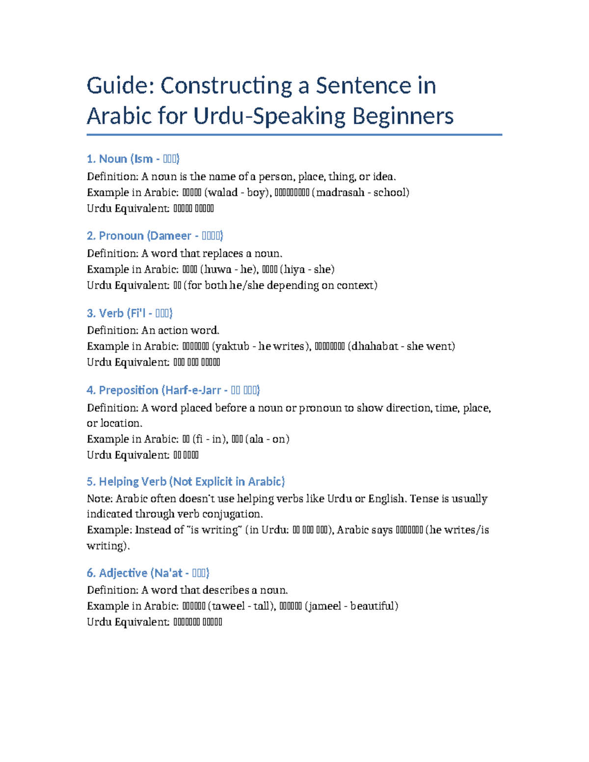 Arabic Sentence Construction Guide for Beginners: Key Elements - Studocu