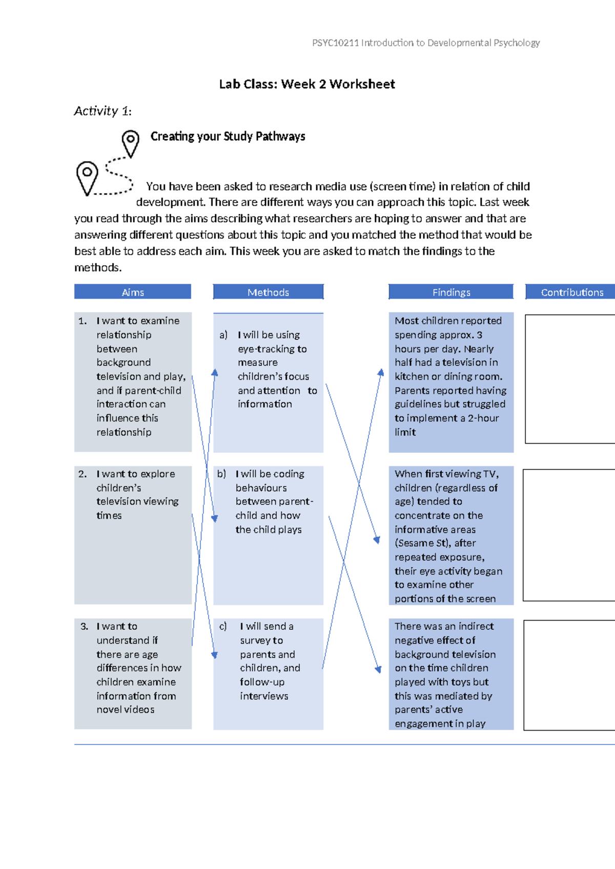 PSYC10211 Developmental Psychology Lab: Week 2 Worksheet on Media Use ...