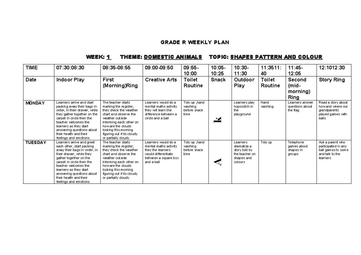 Grade R Weekly Plan for May 2022: Domestic Animals & Senses - Studocu
