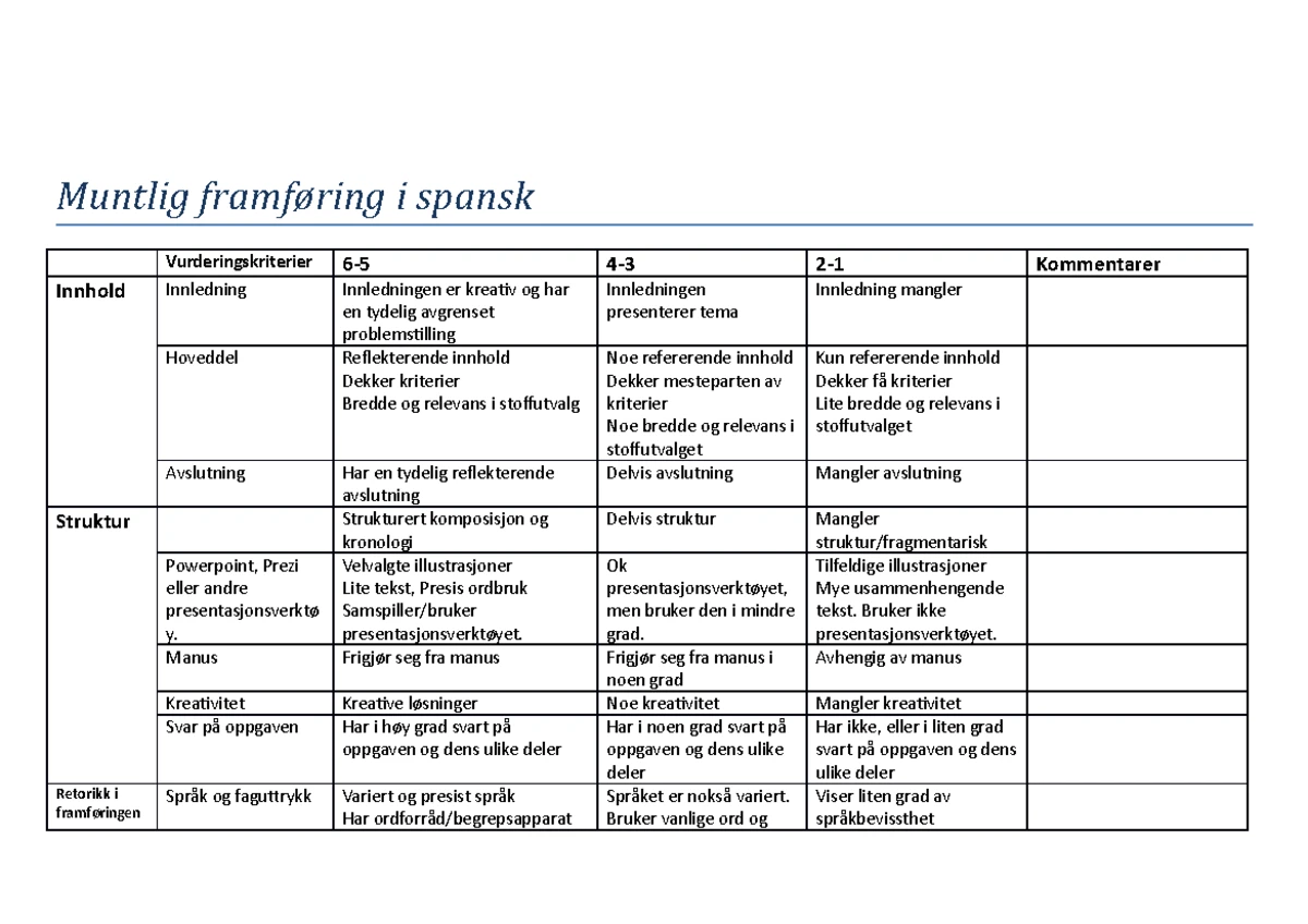 Spanske verb i bøyning: En guide til verbtidene (Spansk K101) - Studocu