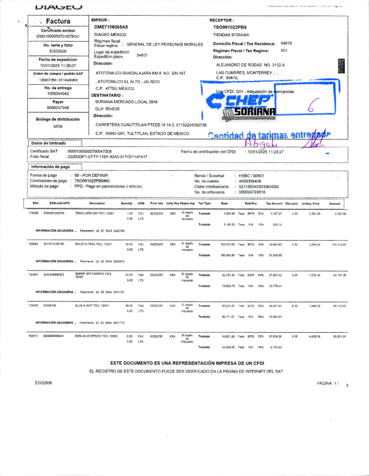 L2 TN - Invoice Details for Soriana Mercado Local 5548 - Studocu
