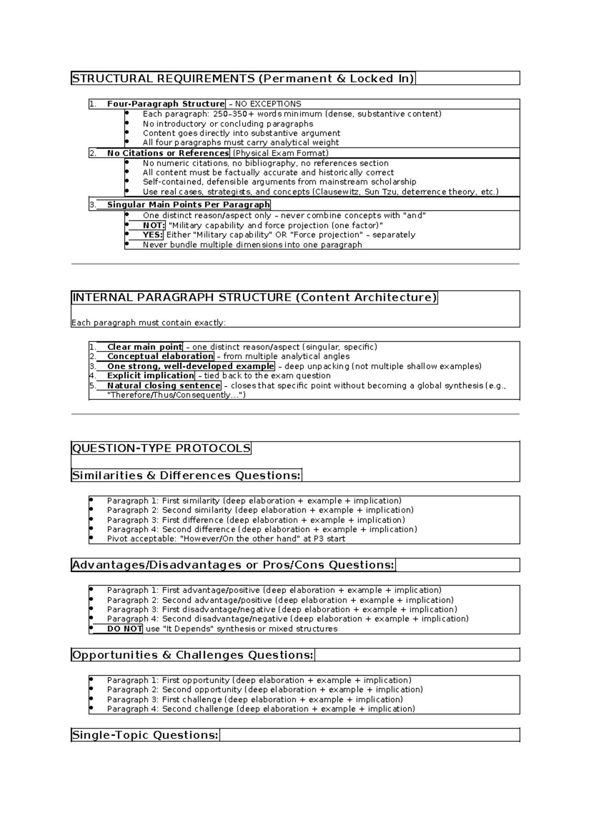 STRUCTURAL REQUIREMENTS FOR EXAM PREPARATION (Permanent Locked In ...