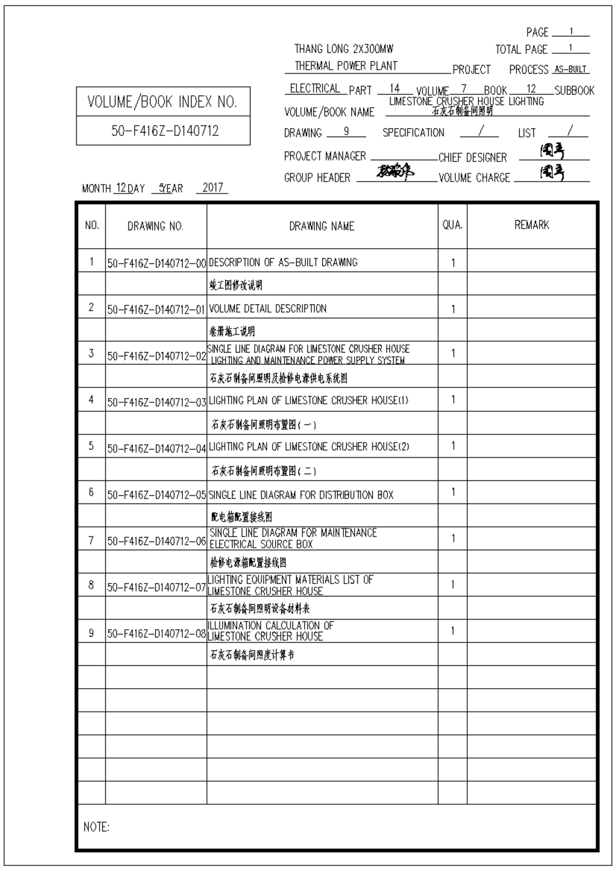 50-F416Z-D140712 - As-Built Electrical Drawings for Limestone Crusher ...