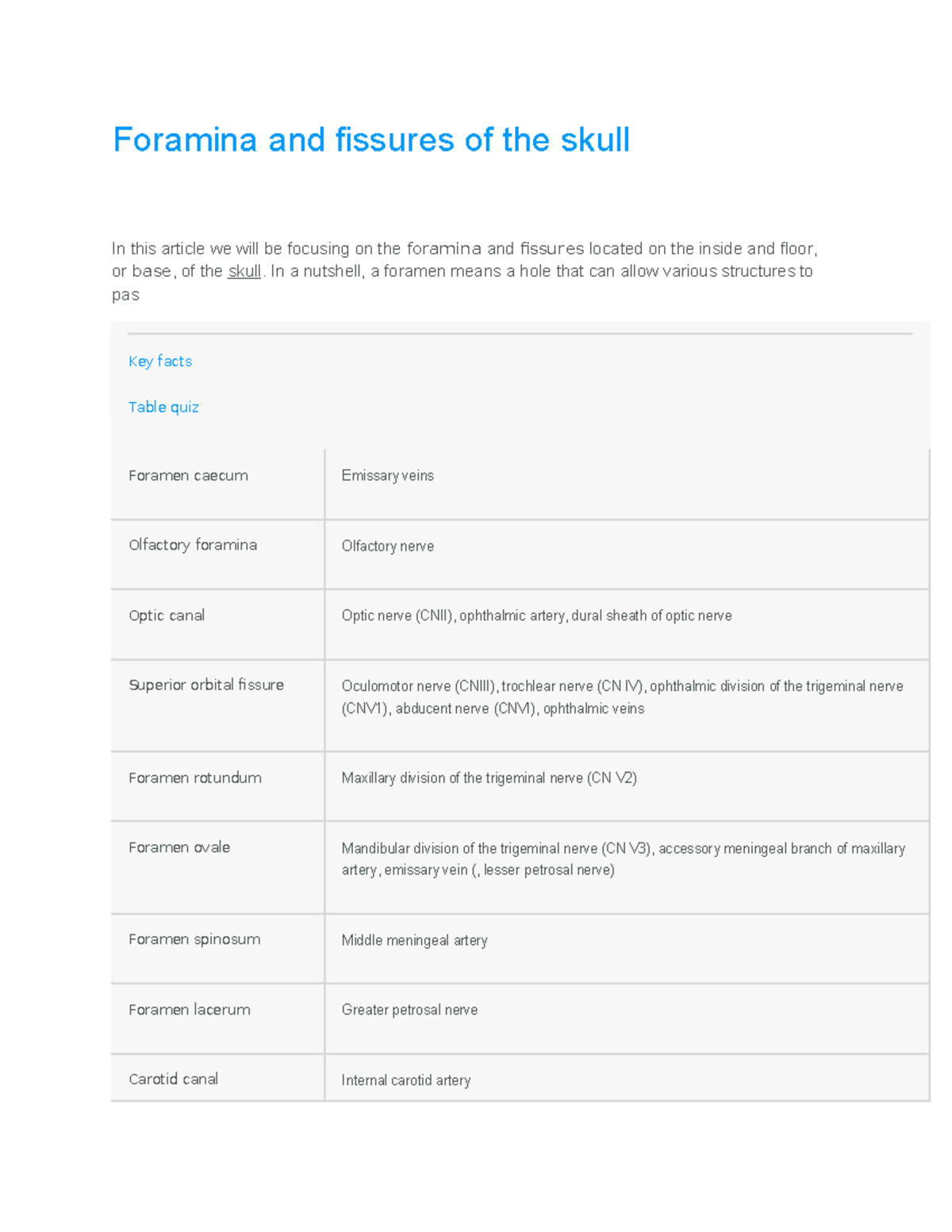 Foramina and Fissures of the Skull: A Comprehensive Overview - Studocu