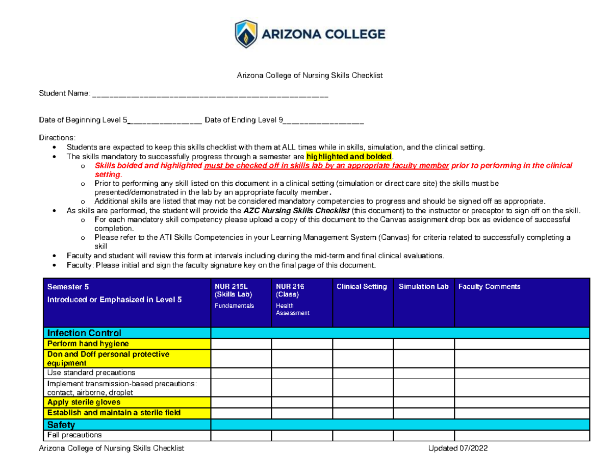 AZCN Skills Checklist - Level 5 to 9 Progress Tracking and Competencies ...