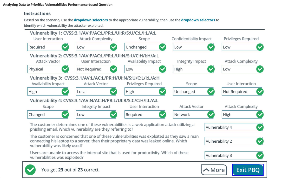 06 Analyzing Data for Vulnerability Prioritization in Cybersecurity ...