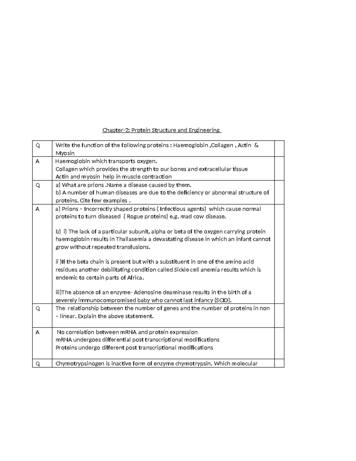 Protein Structure and Engineering Lecture Notes (Dinesh 2) - Studocu