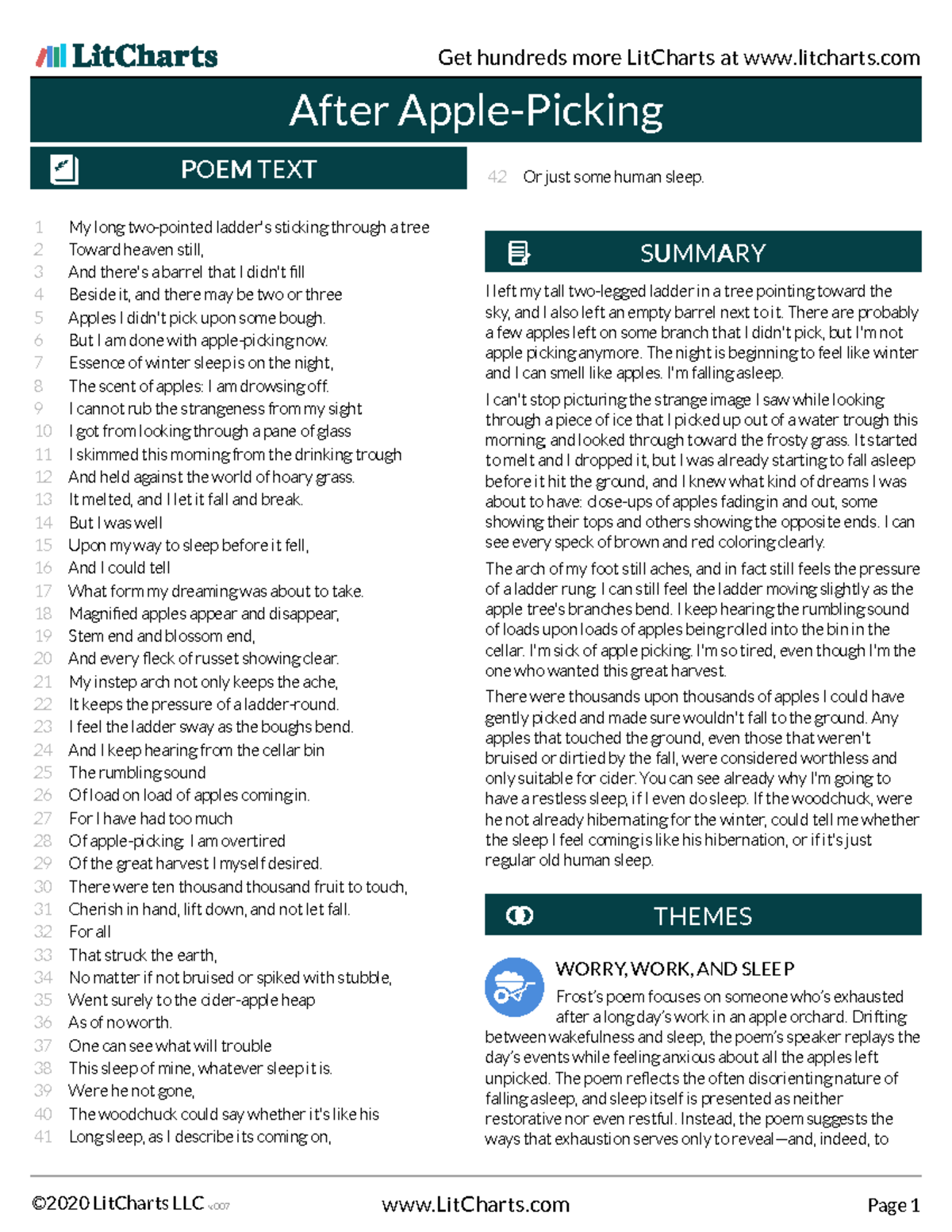 Analysis of Robert Frost's Poem: After Apple-Picking (ENG 201) - Studocu