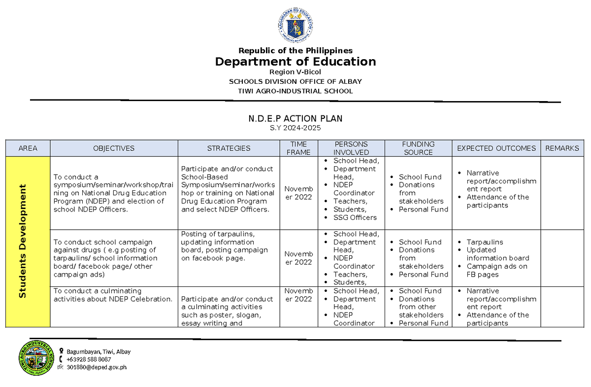 NDEP Action Plan for Tiwi Agro-Industrial School (2024-2025) - Studocu