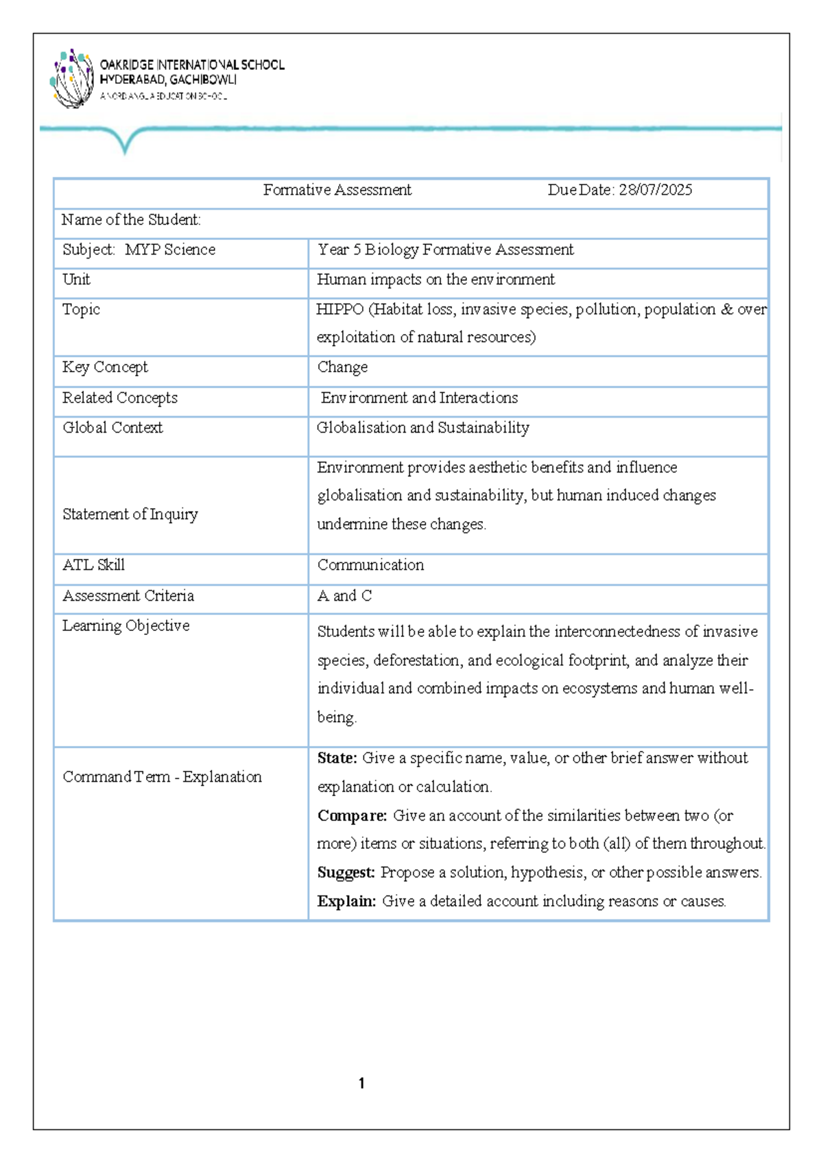 MYP Science Year 5 Biology Formative Assessment: Human Impacts on ...