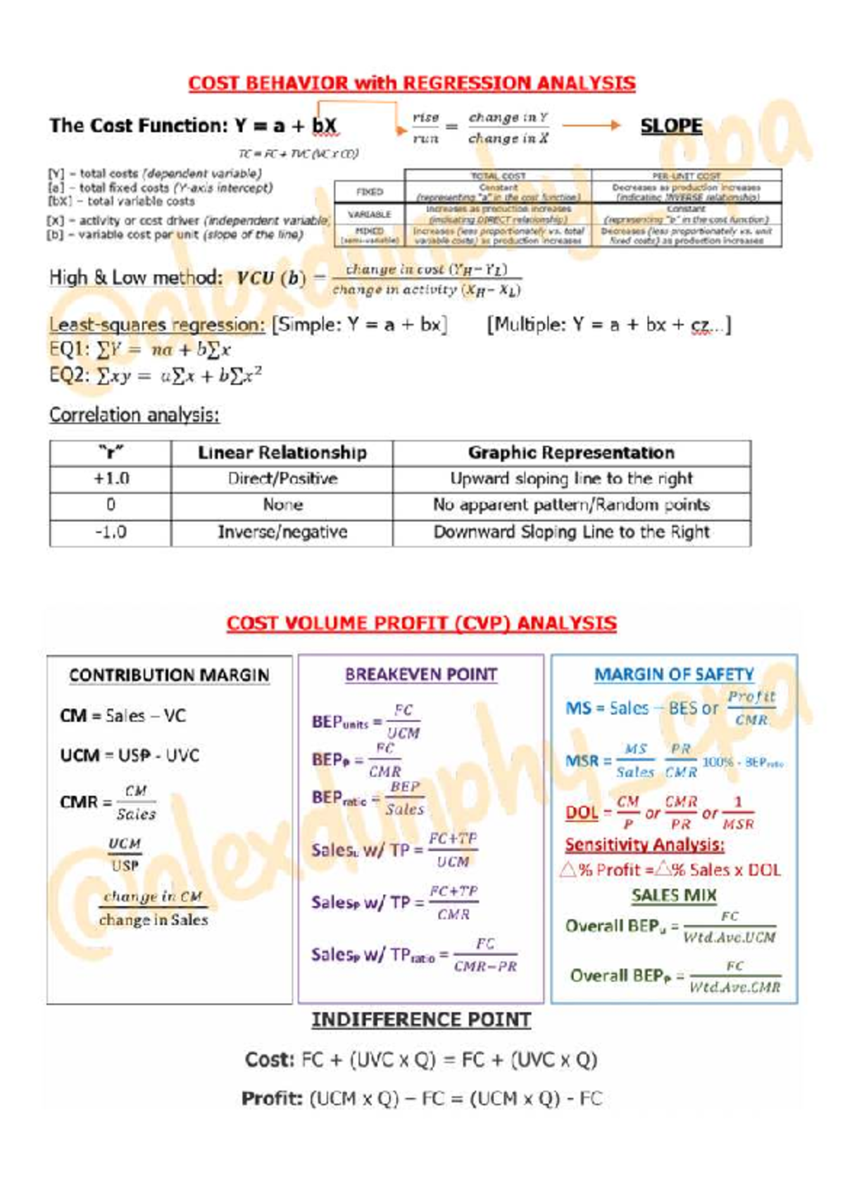 COST BEHAVIOR & REGRESSION ANALYSIS: MS Formulas Overview - Studocu