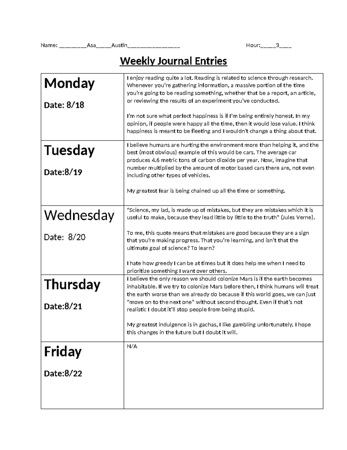 Weekly Journal Entries: Reflections on Life and Learning - Studocu