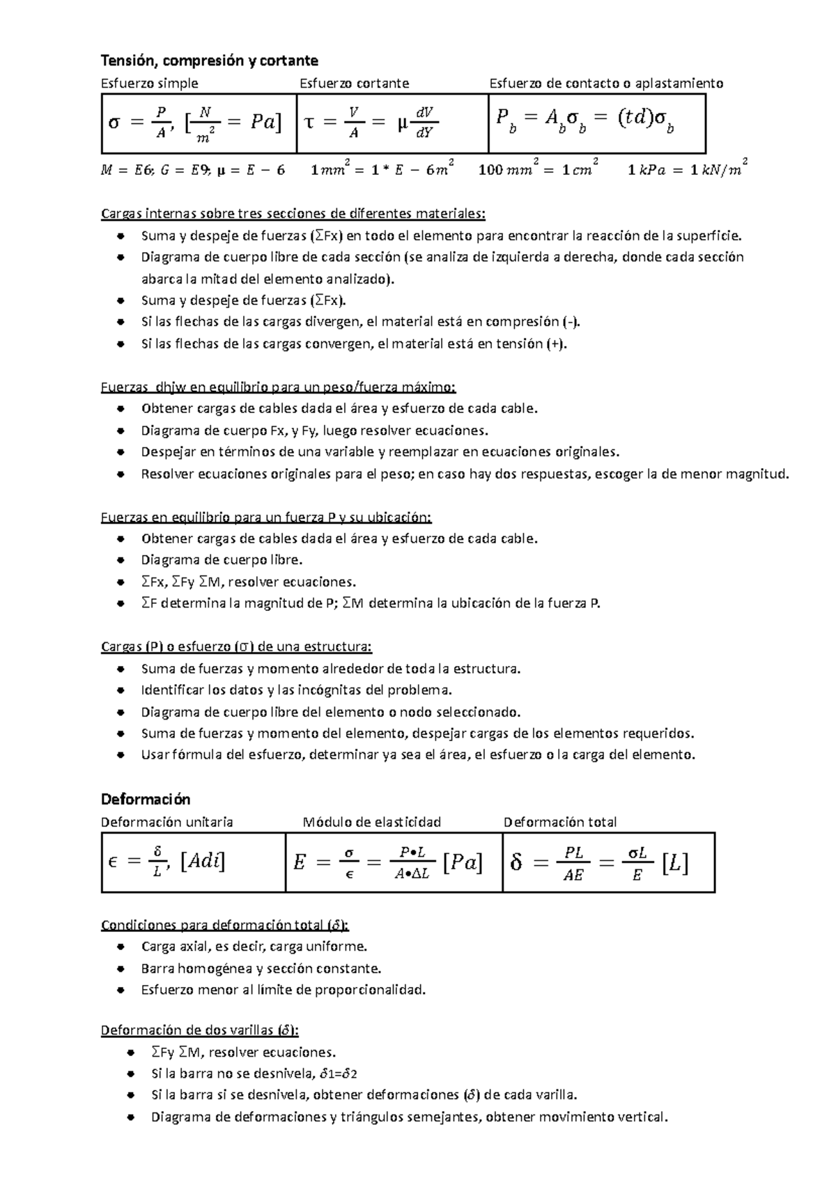 Formularios R1: Tensión, Compresión y Cortante en Materiales - Studocu