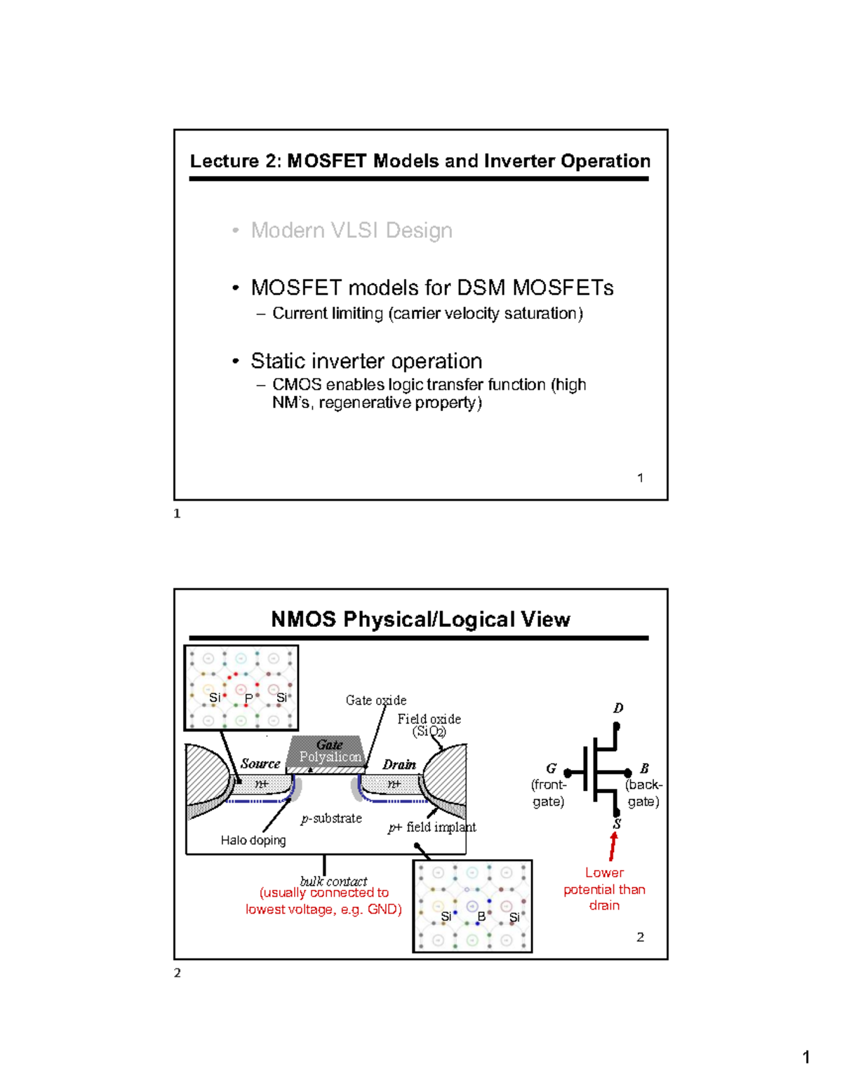 Lecture 2: MOSFET Models & Inverter Operation - Modern VLSI Design ...