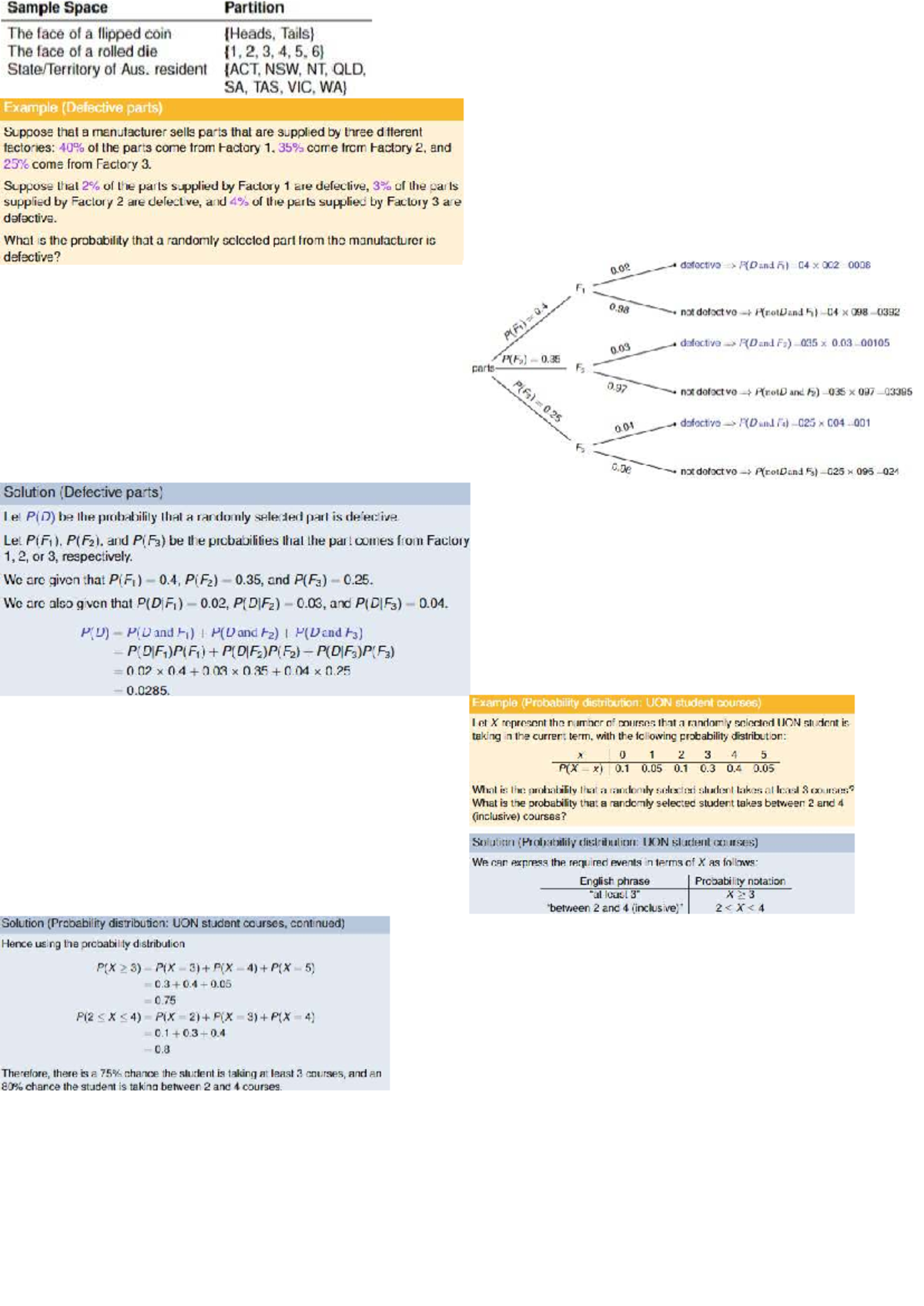 Statistics Memory Aid: Sample Space & Probability Distribution - Studocu