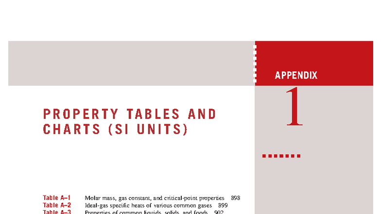 Appendix: Property Tables and Charts (SI Units) for Thermodynamics ...