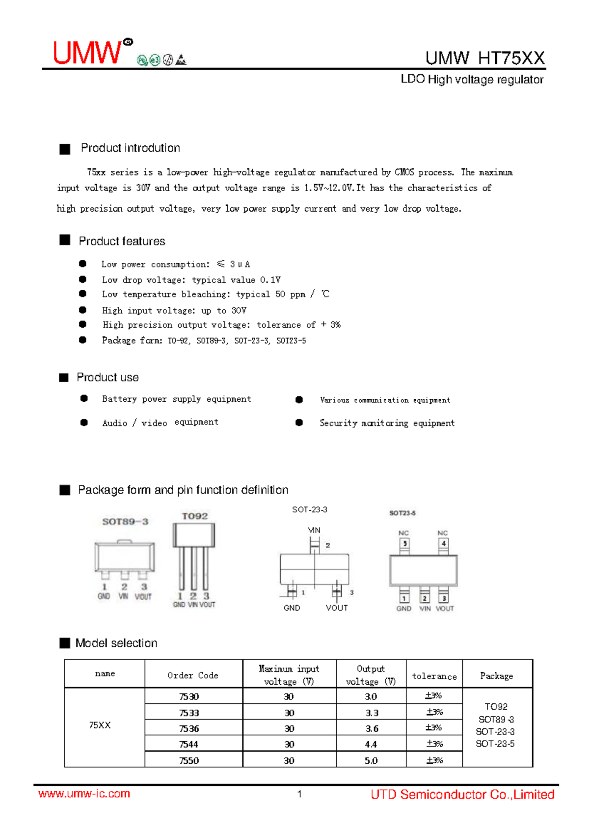 UMW HT75XX LDO High Voltage Regulator Datasheet Overview - Studocu