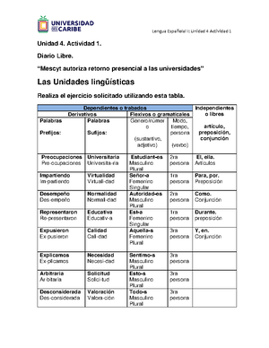 Redacta un texto de tres párrafos con las siguientes ideas - 1. Redacta ...