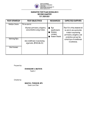 TI - TASK 10 - Teaching Internship Learning Task - Learning Task 10 ...