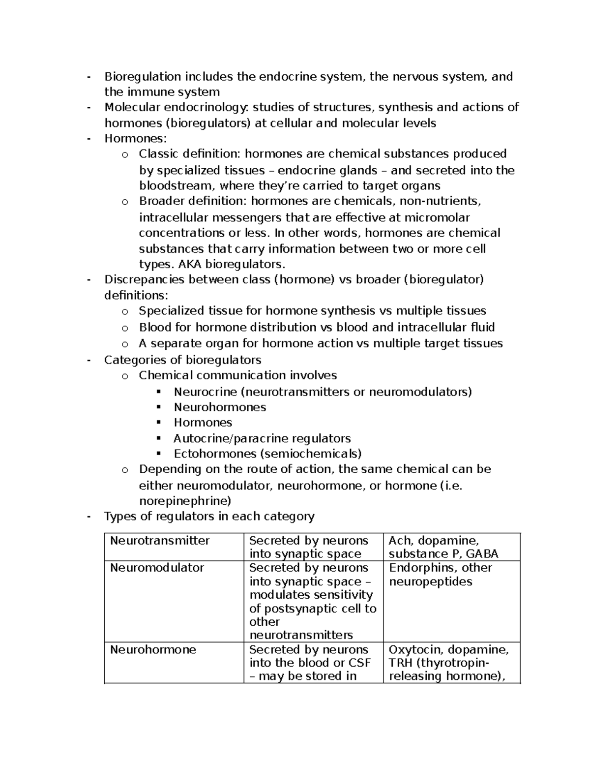 Lecture 4: Mechanisms and Actions of Bioregulators in Physiology - Studocu