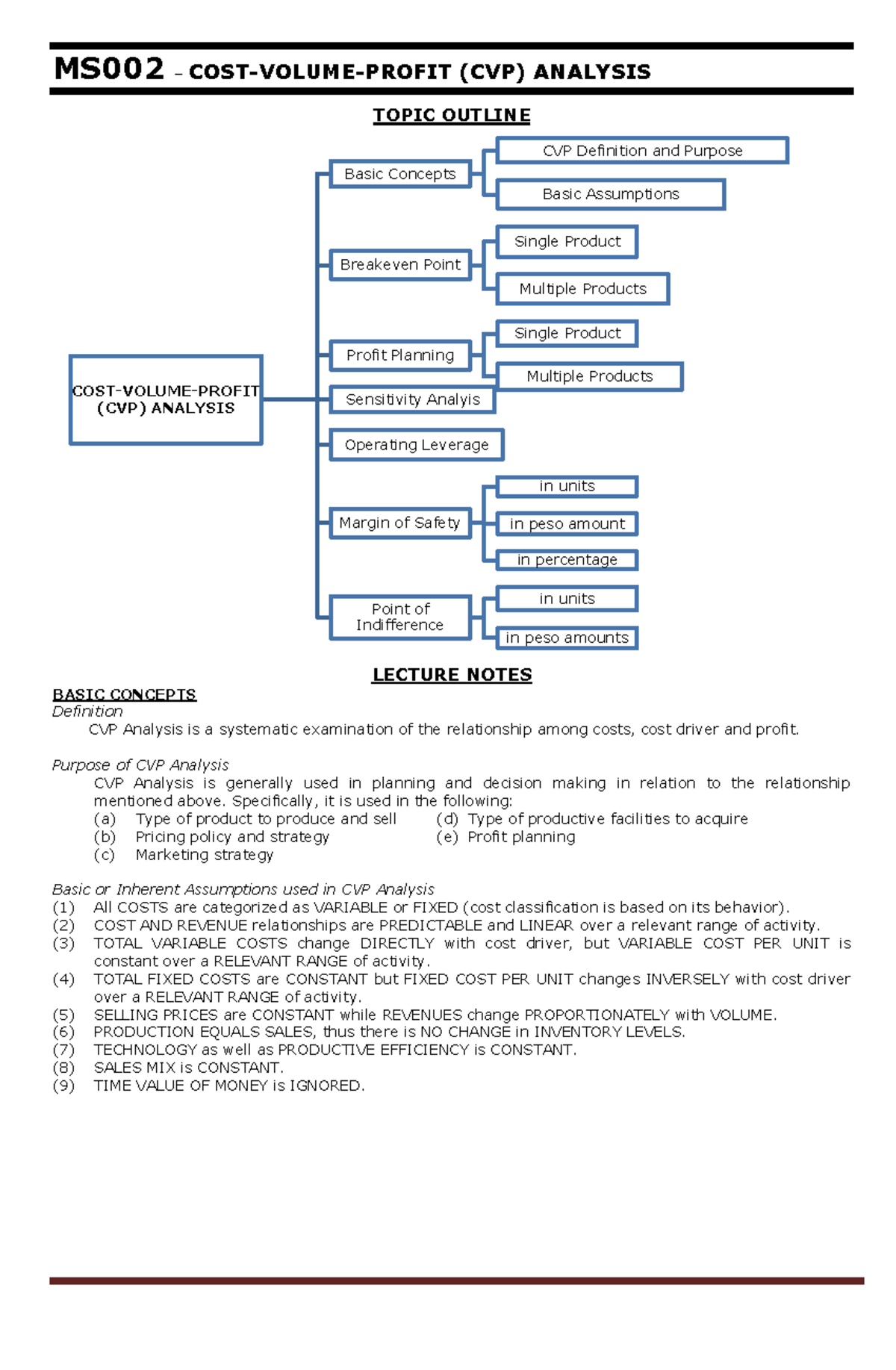 MS002 – CVP Analysis Lecture Notes & Key Concepts for Module 03 - Studocu