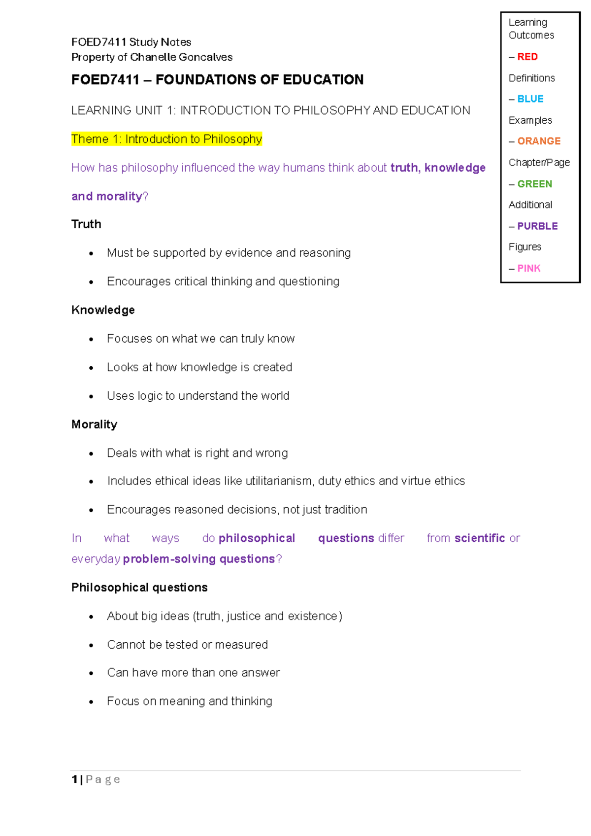 FOED7411 Study Notes: Foundations of Education - Studocu